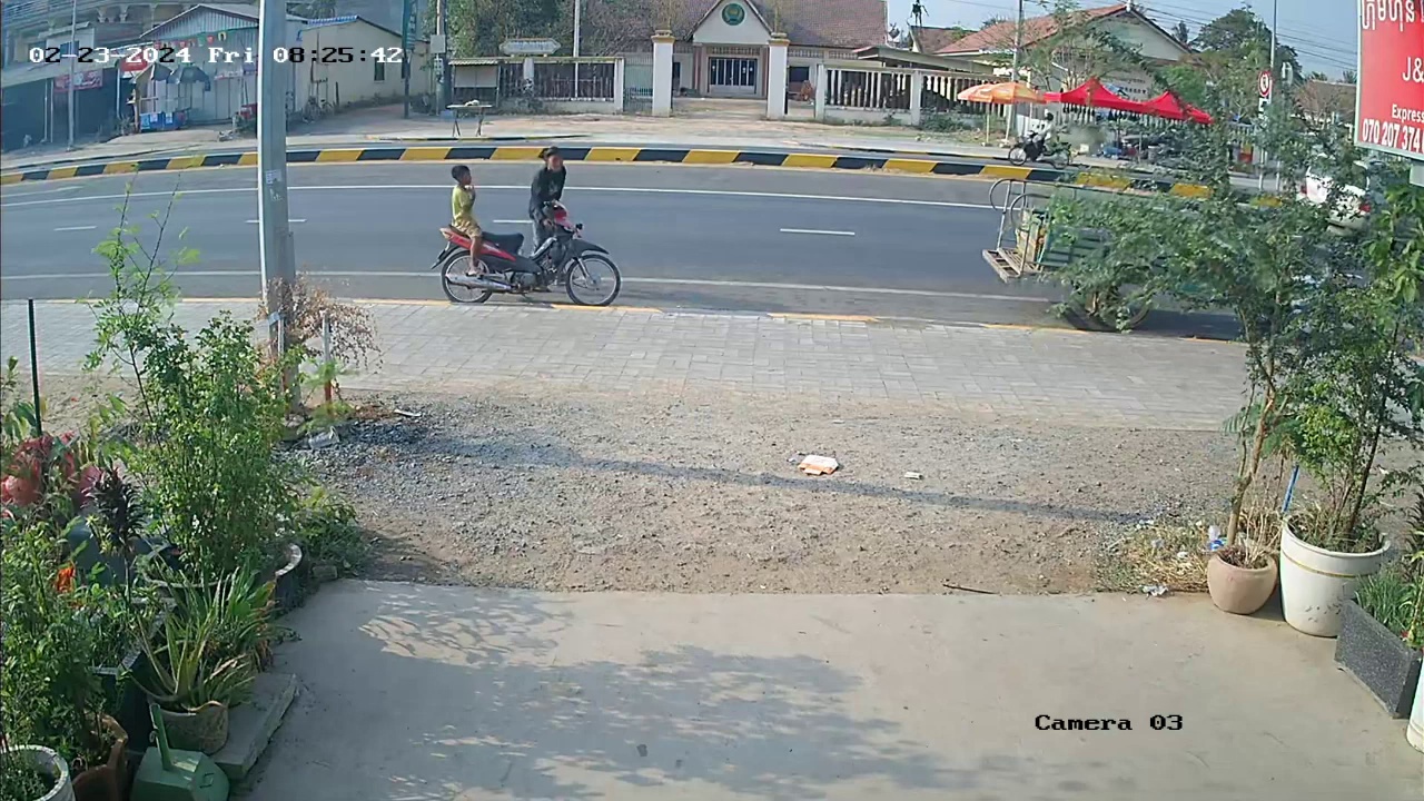 People Counting Object Detection Dataset and Pre-Trained Model by CMN