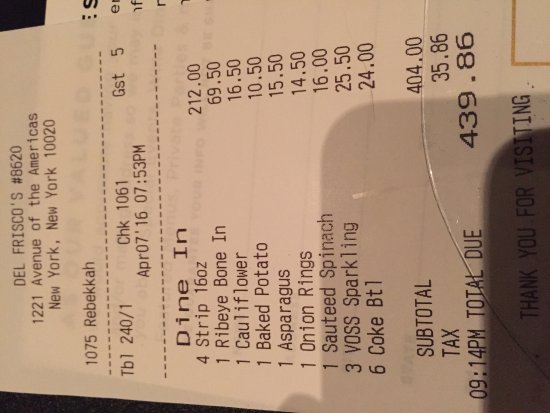 Receipt Models Object Detection Model by receipt