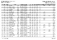 table detection (table-detection-xjoka) - Roboflow Universe