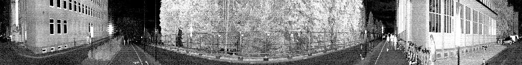 Mini Project Object Detection Dataset By Loic Arbez