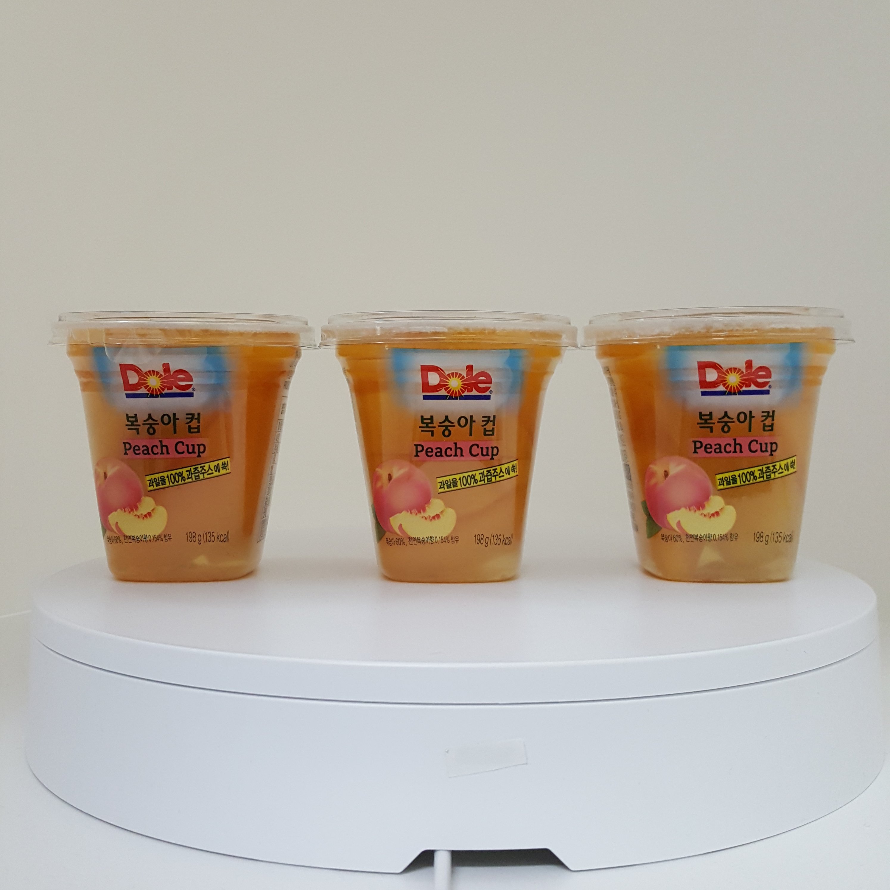 sel Computer Vision Dataset by lee