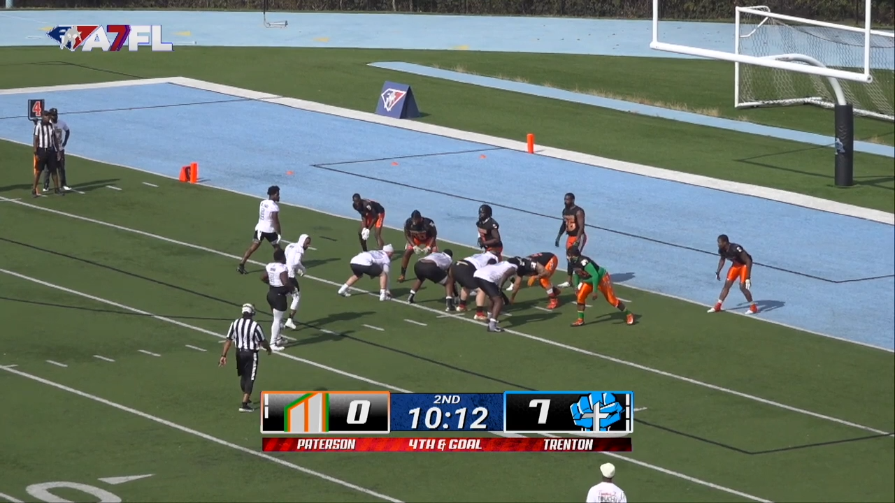 ball detection Object Detection Dataset and Pre-Trained Model by Cougar Beatrice