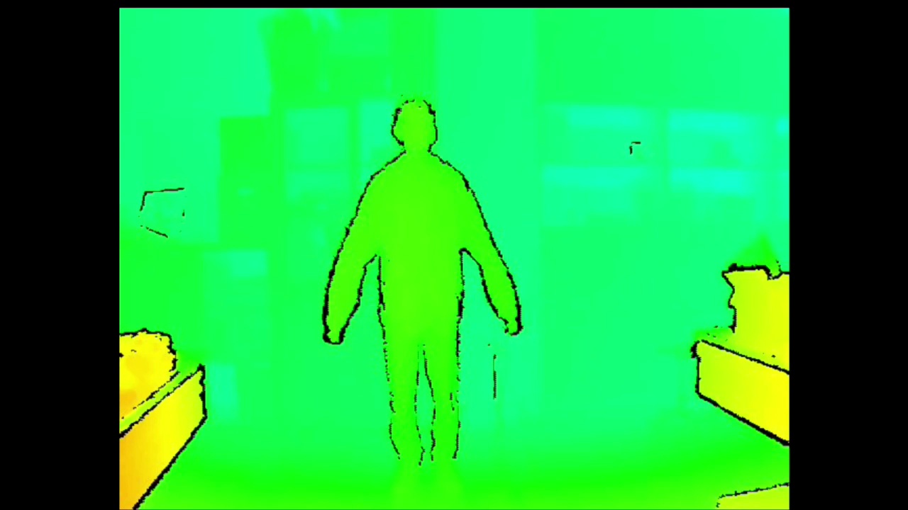 RGBD people Segment Instance Segmentation Model by deep