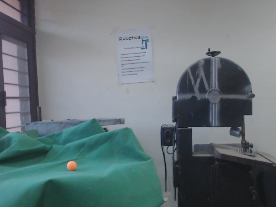 Basketball Detection Dataset And Pre Trained Model By Humanoid