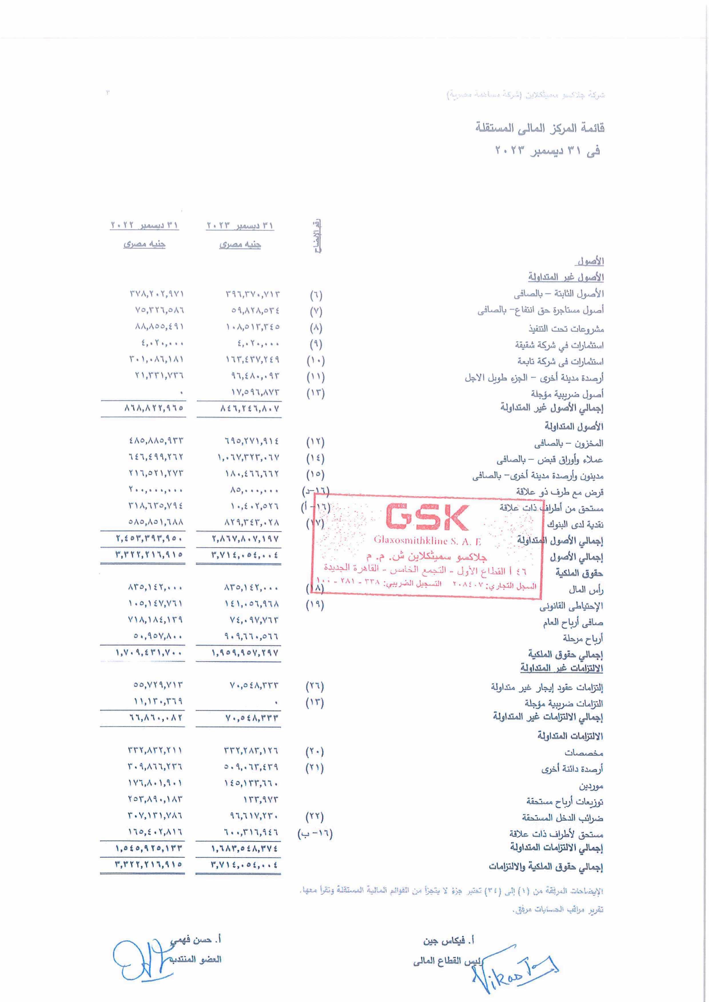 Public-Financial-Statements Object Detection Dataset by My projects