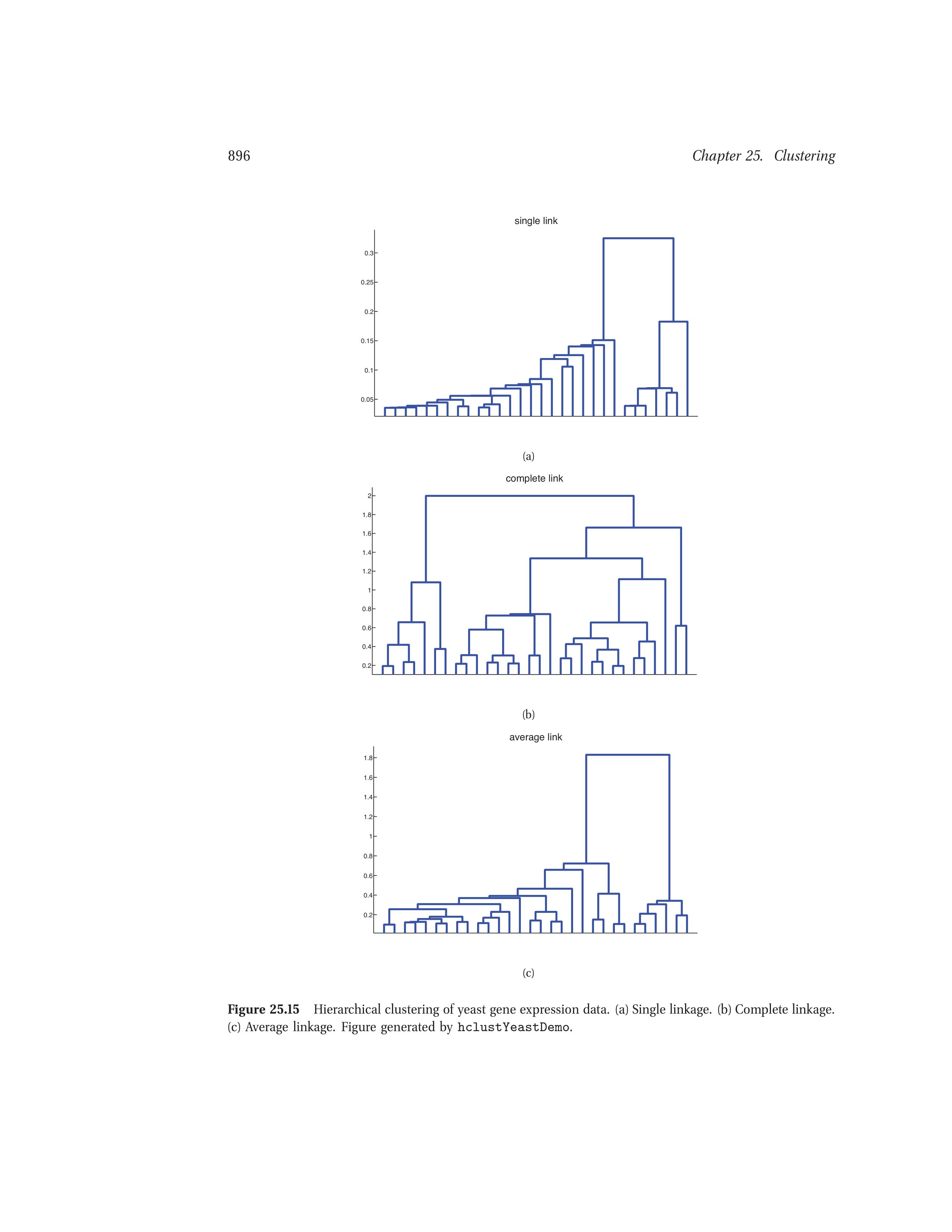 Diagram extractor Object Detection Dataset and Pre-Trained Model by ...