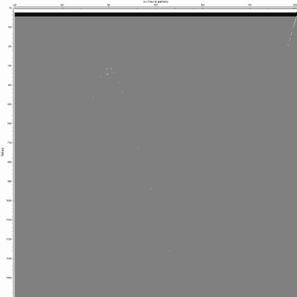 ar/pec Object Detection Model by andre