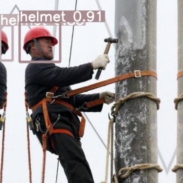 Helmet Detection Object Detection Dataset V1 2025 01 17 2 08pm By
