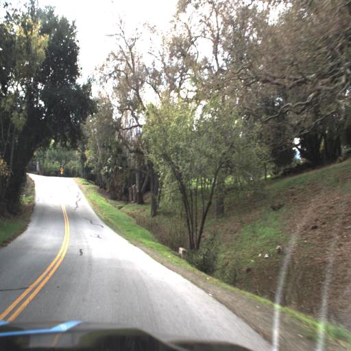 Driving System Detection Object Detection Dataset By Pedestrian Detections