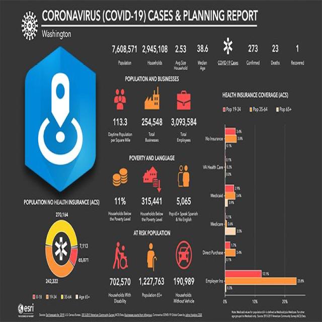 text_and_graphic_detect Object Detection Dataset and Pre-Trained Model ...