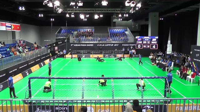 Goalball Field Keypoints Detection Keypoint Detection Dataset by Workspace