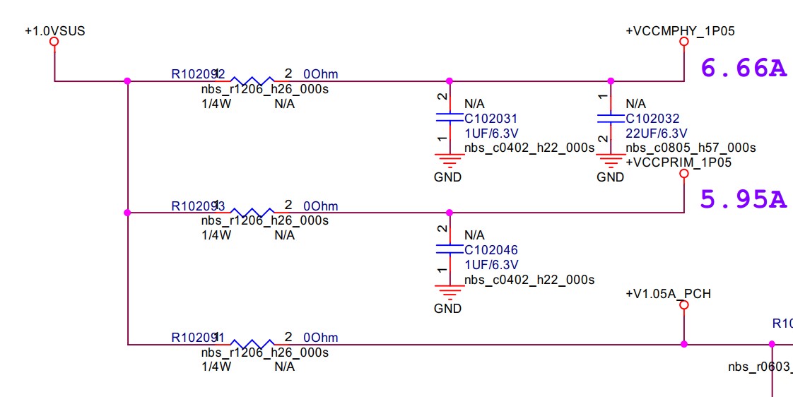 PCB Object Detection Dataset by PCB