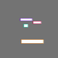 aadhar card object detection Object Detection Dataset by smartxtract