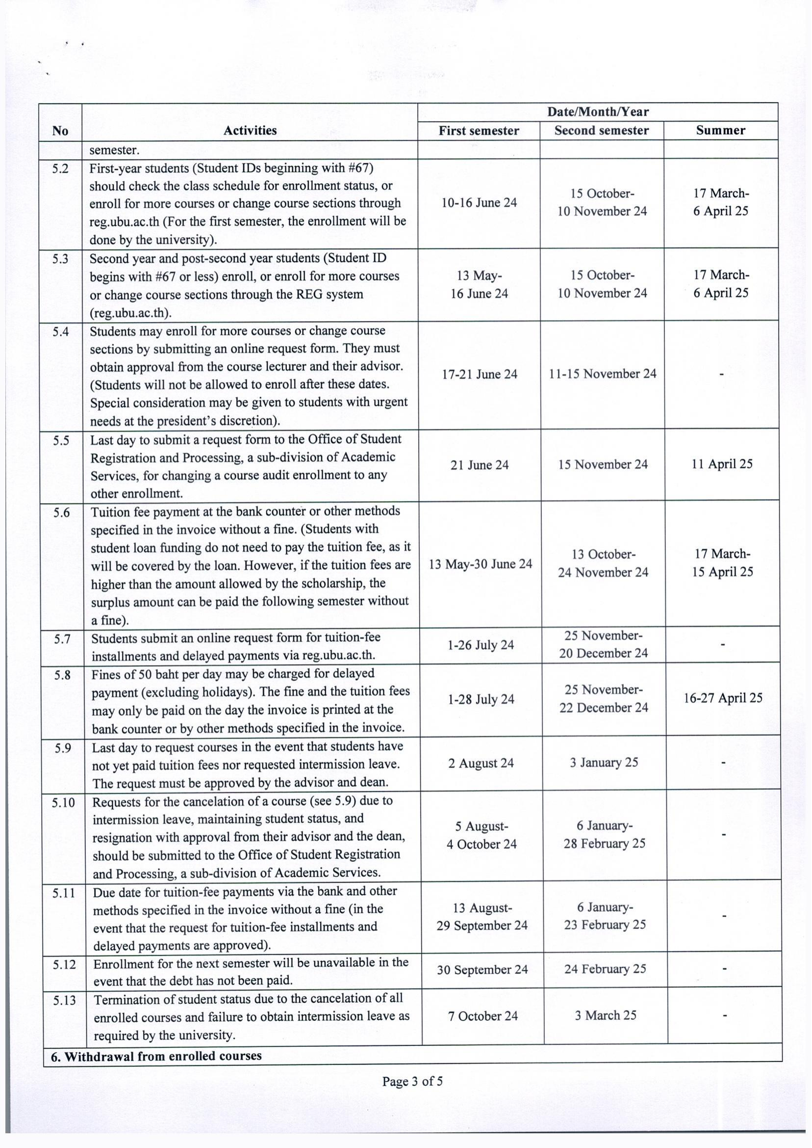 Ocr2 Classification Dataset by OCR