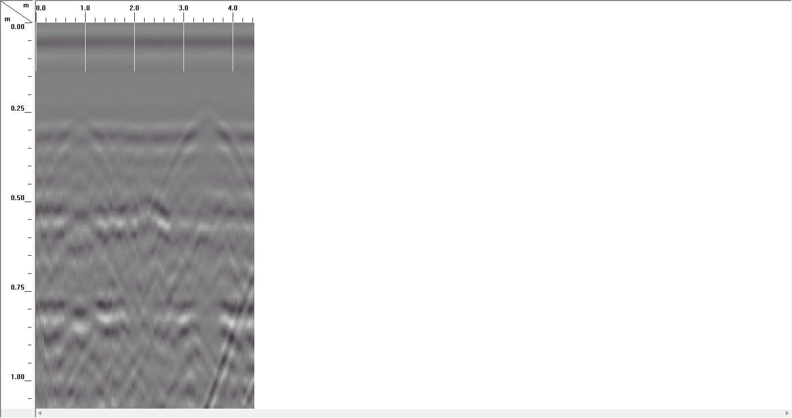 Obvious Gpr Signal Lab Object Detection Model By Gpr Signal Obvious