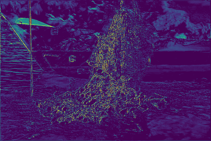 Hyperspectral Object Detection Model by University