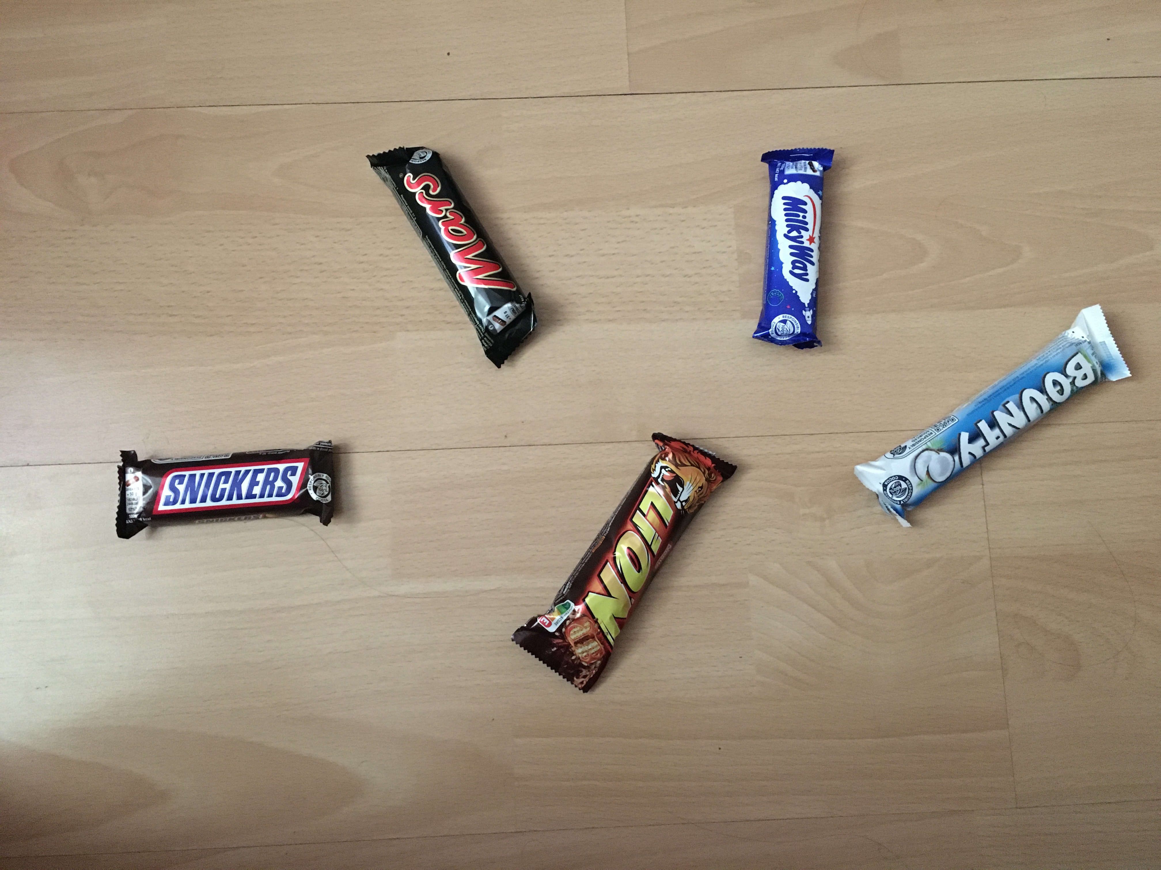 Sweet bars Object Detection Model by projektend