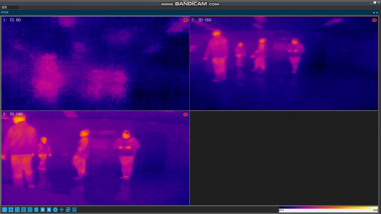 Thermal_Safety Object Detection Dataset by business