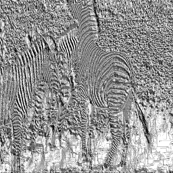 dynamic pattern Object Detection Model by Dynamic pattern