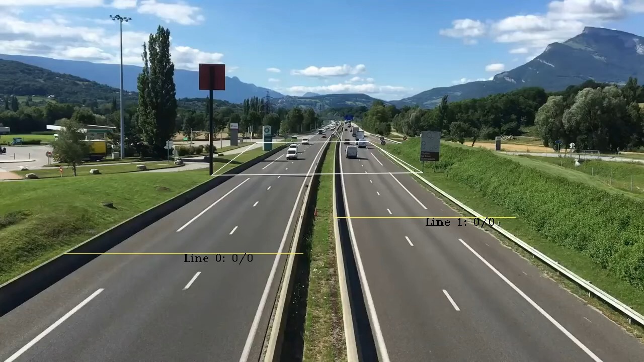 vehicle speed detection Object Detection Dataset by saidurgarao