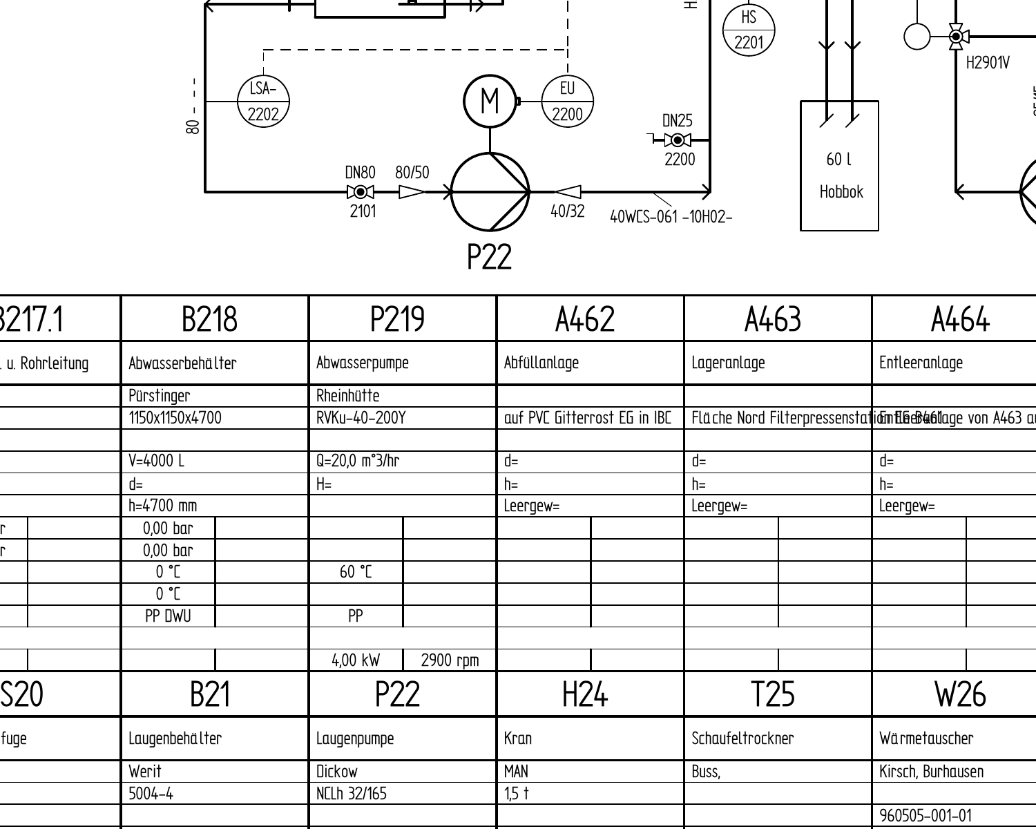 PLC Symbols tiny Object Detection Model by pclsimbols