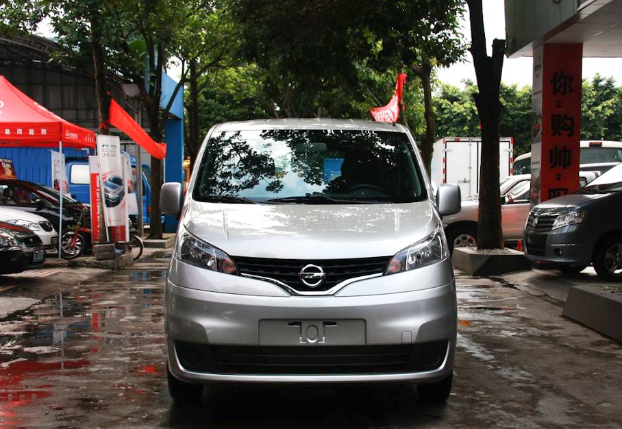 Car Detect Object Detection Model By Myws