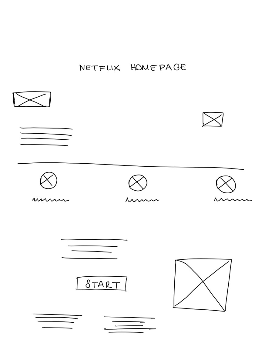 sketch-detection Object Detection Model by sketch