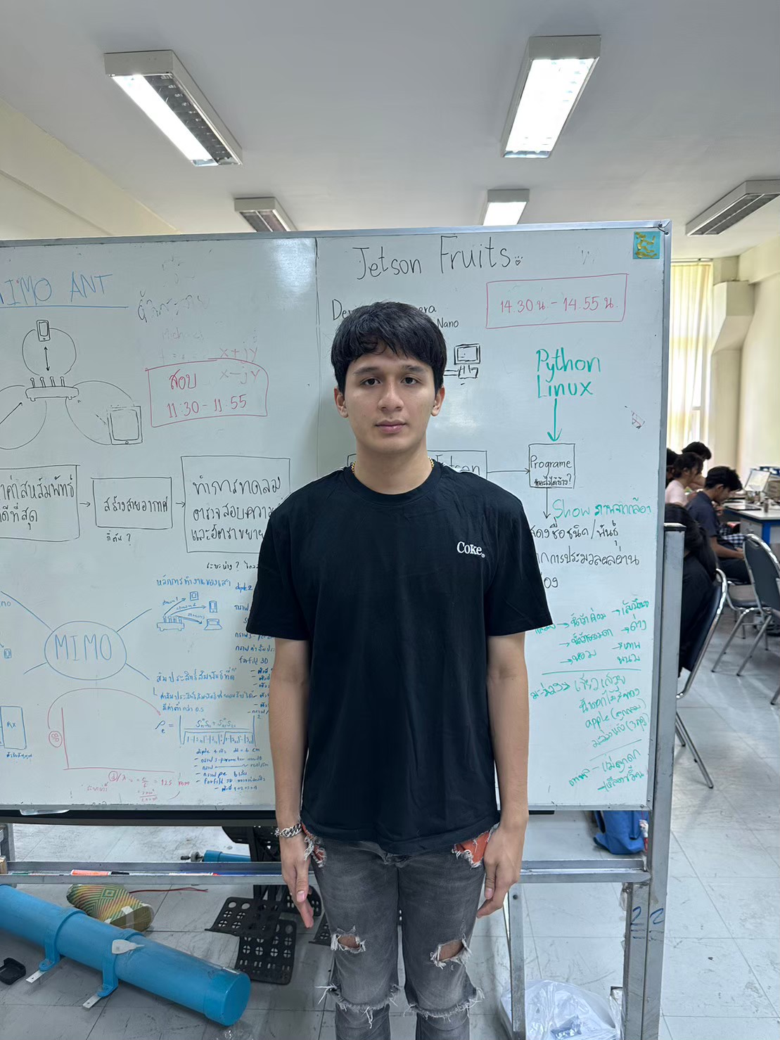 Recognize Peoples Faces Object Detection Dataset And Pre Trained Model
