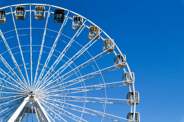observation wheel Object Detection Dataset by QIN2DIM