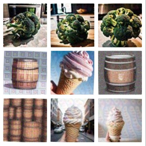 Teste Object Detection Dataset And Pre Trained Model By Teste