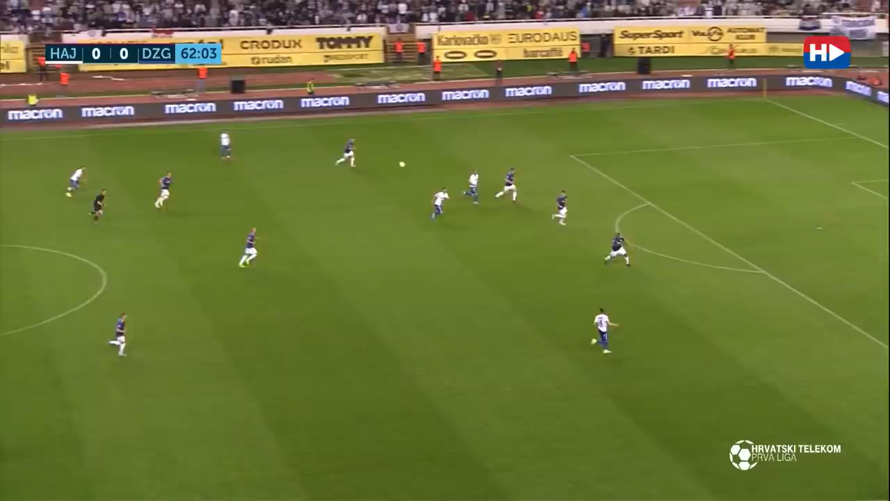 FootballPlayerDetection Object Detection Dataset and Pre-Trained Model ...