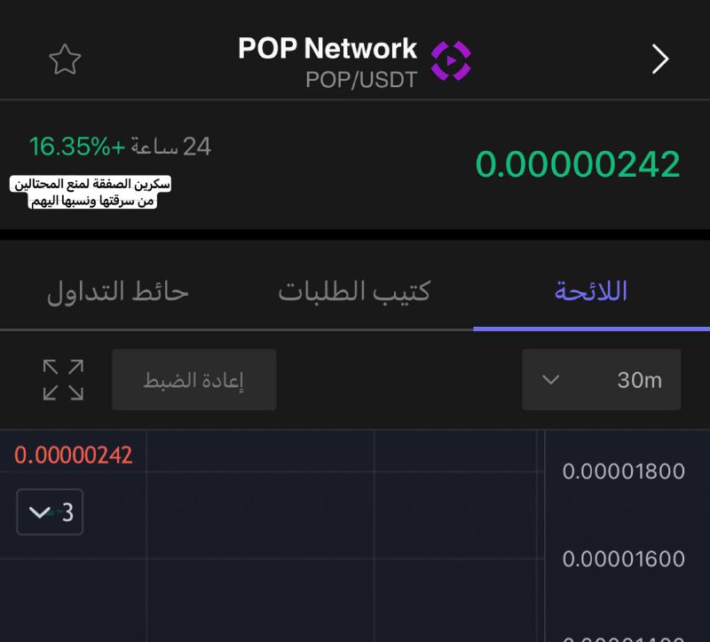 Custom Workflow 2 Object Detection Object Detection Dataset and Pre-Trained Model by Object ...