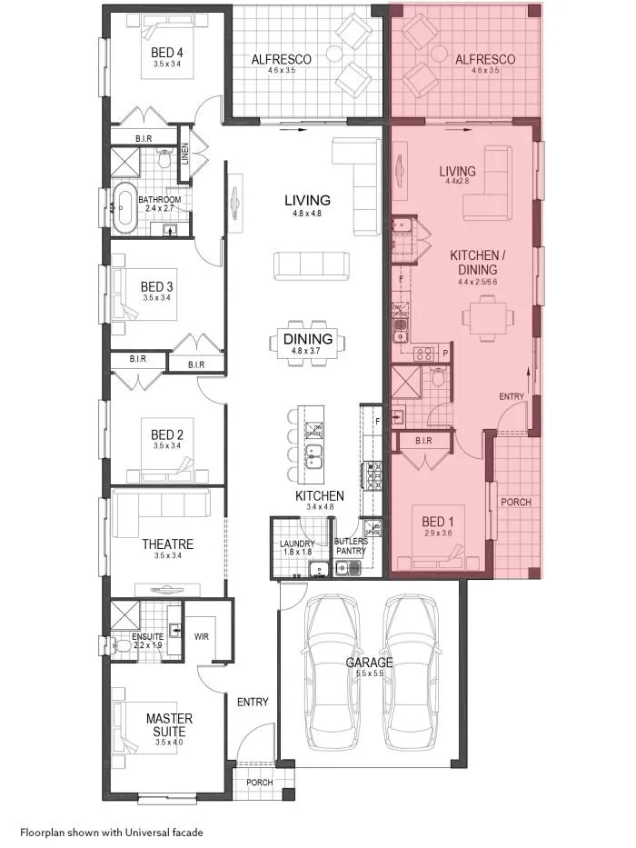 Perimeter Instance Segmentation Model by perimeter and scale box detection