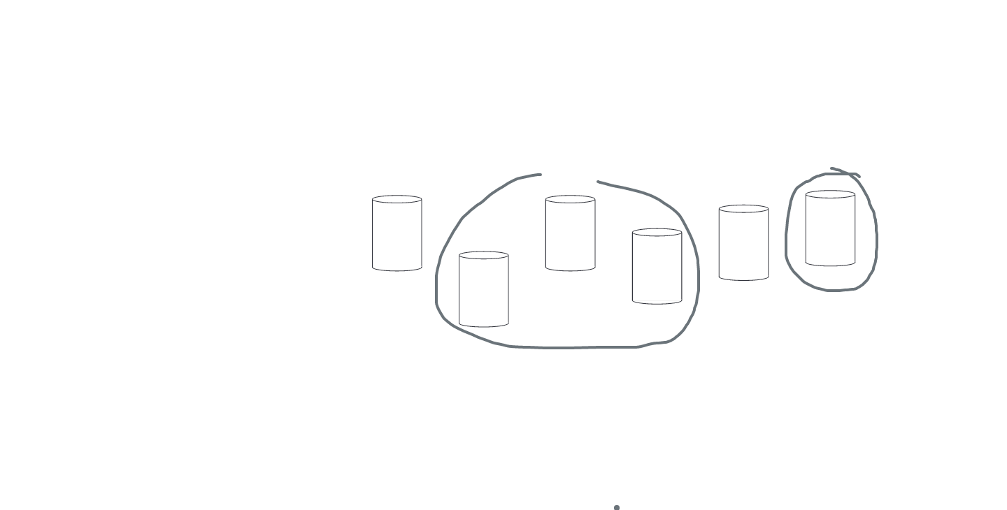 Ofullständiga Object Detection Dataset By Ida Brevik