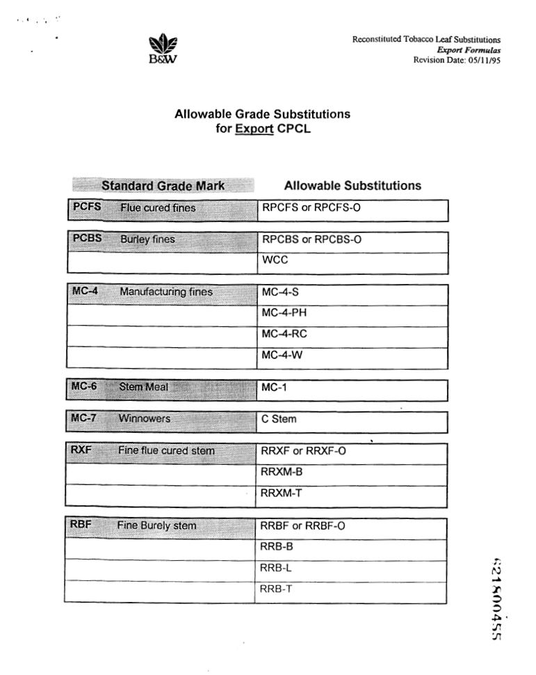 Fine Lines Instance Segmentation Dataset and Pre-Trained Model by labdoc