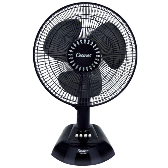 Fan Detection Object Detection Dataset And Pre Trained Model By Bunga