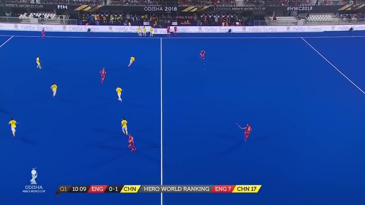 hockey object detection Object Detection Dataset by Prithvi