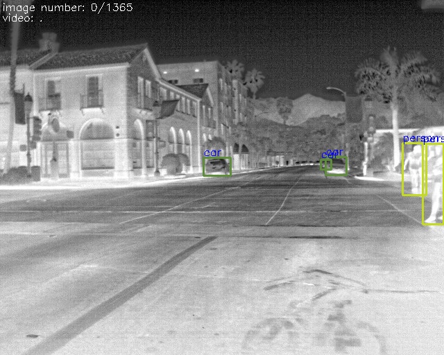 recognition Object Detection Dataset by trial
