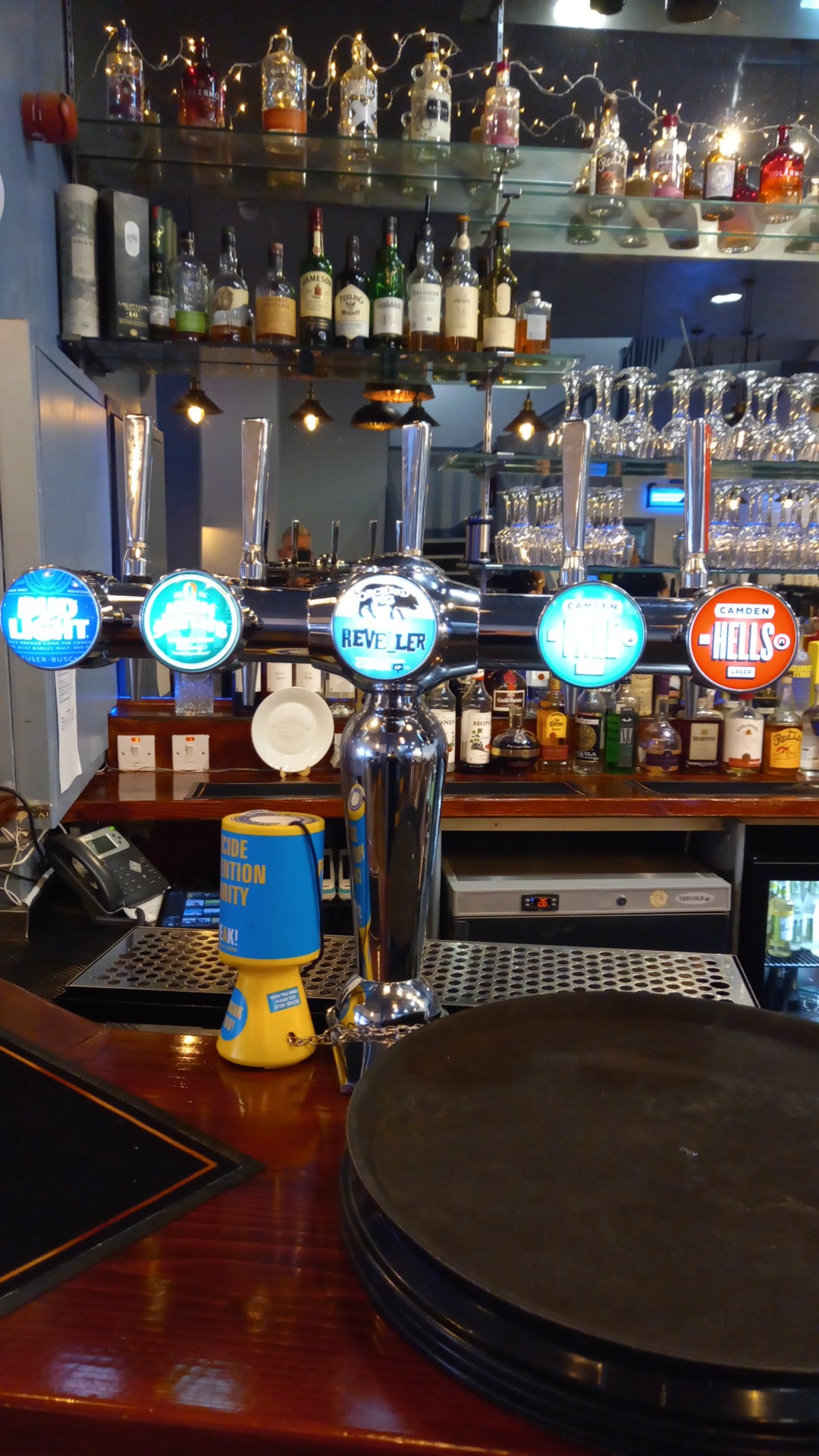 Camden Object Detection Dataset By Sumant Duggal