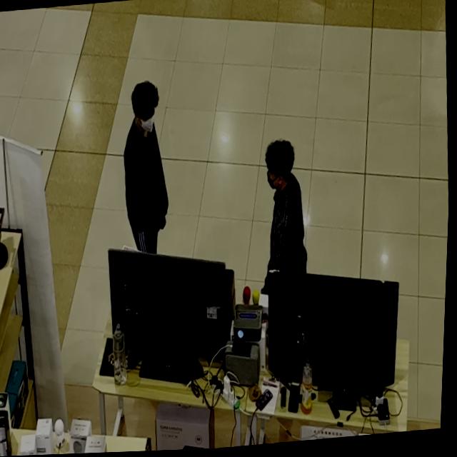 Head Detection Object Detection Dataset And Pre Trained Model By Apiwit