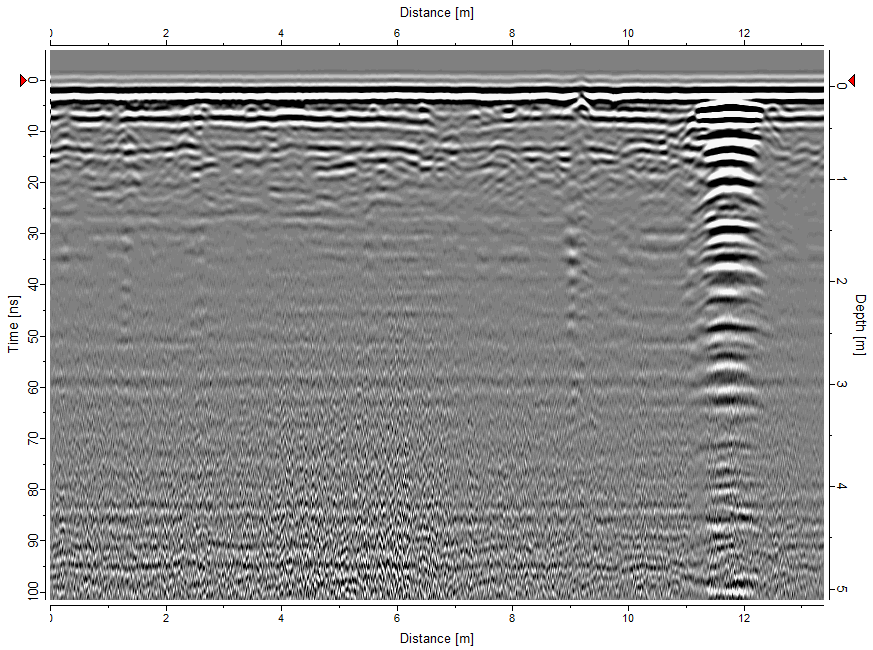 underground Object Detection Dataset by HONZ