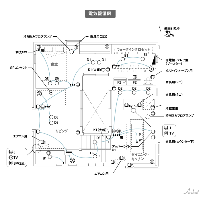 example (example-k7nck) - Roboflow Universe