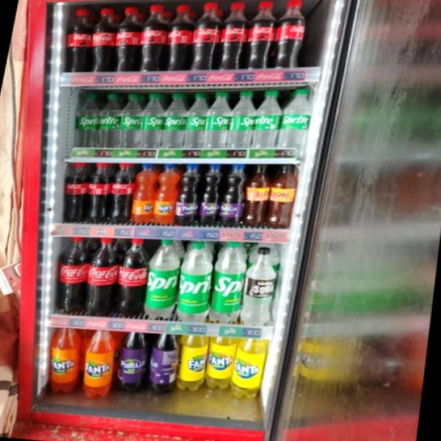 Custom Workflow 2 Object Detection Object Detection Dataset by Planogram poc