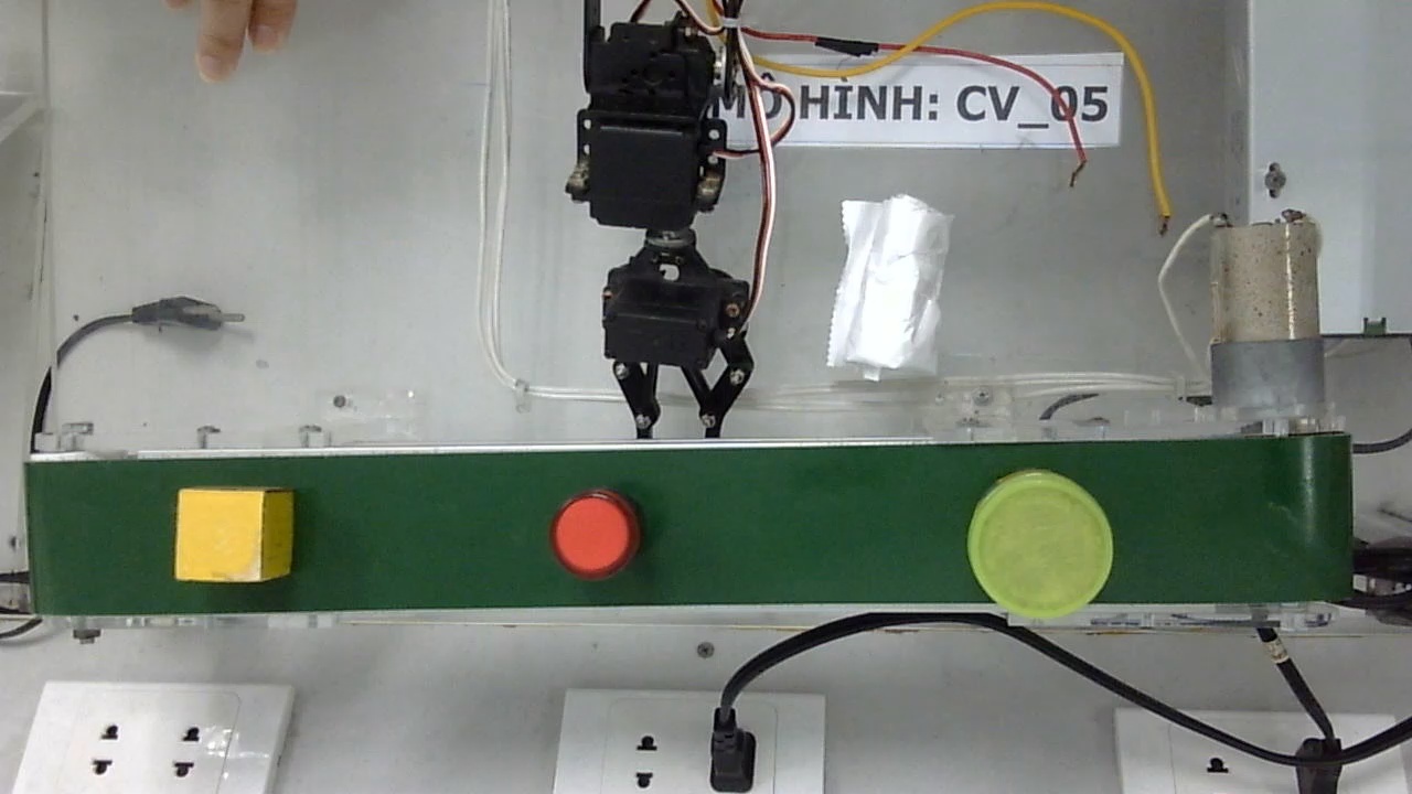 Coco Object Detection Dataset by TGMT3