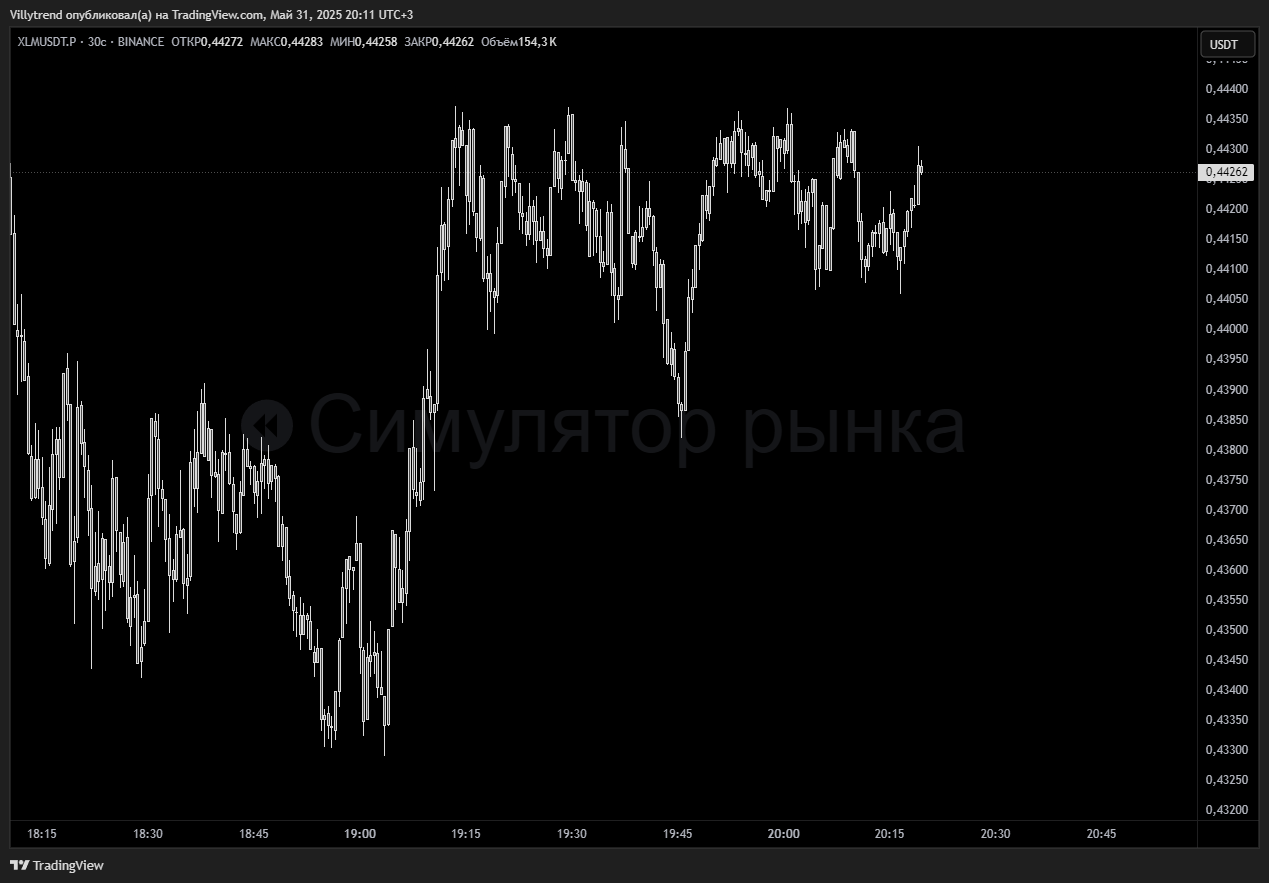 norm pattern Object Detection Dataset by scalp