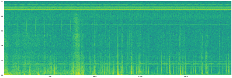 UsingMLtoLightning(UML) Object Detection Dataset and Pre-Trained Model by Samuel Amrich