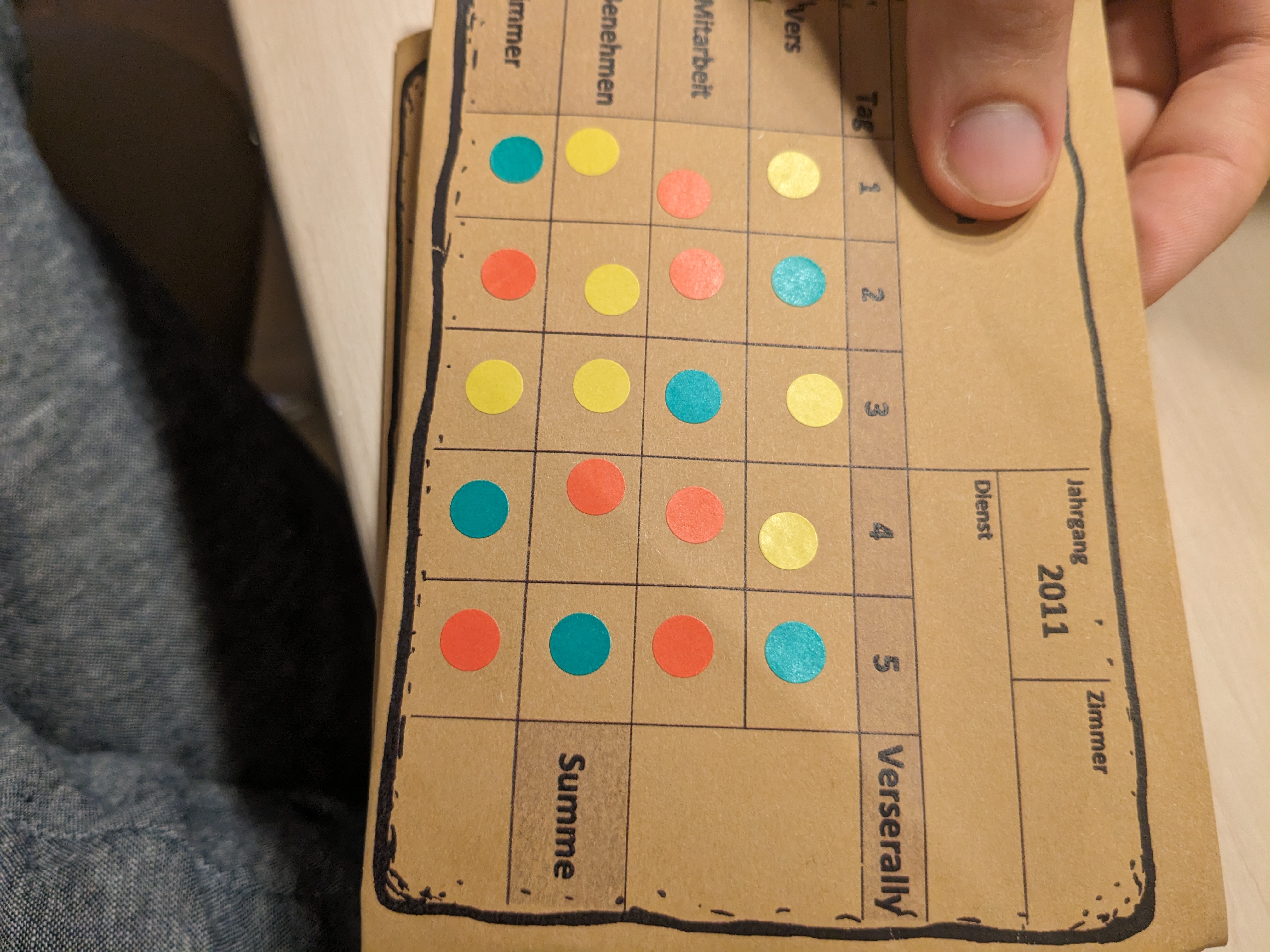 Sticky Dot Counter Object Detection Model by master