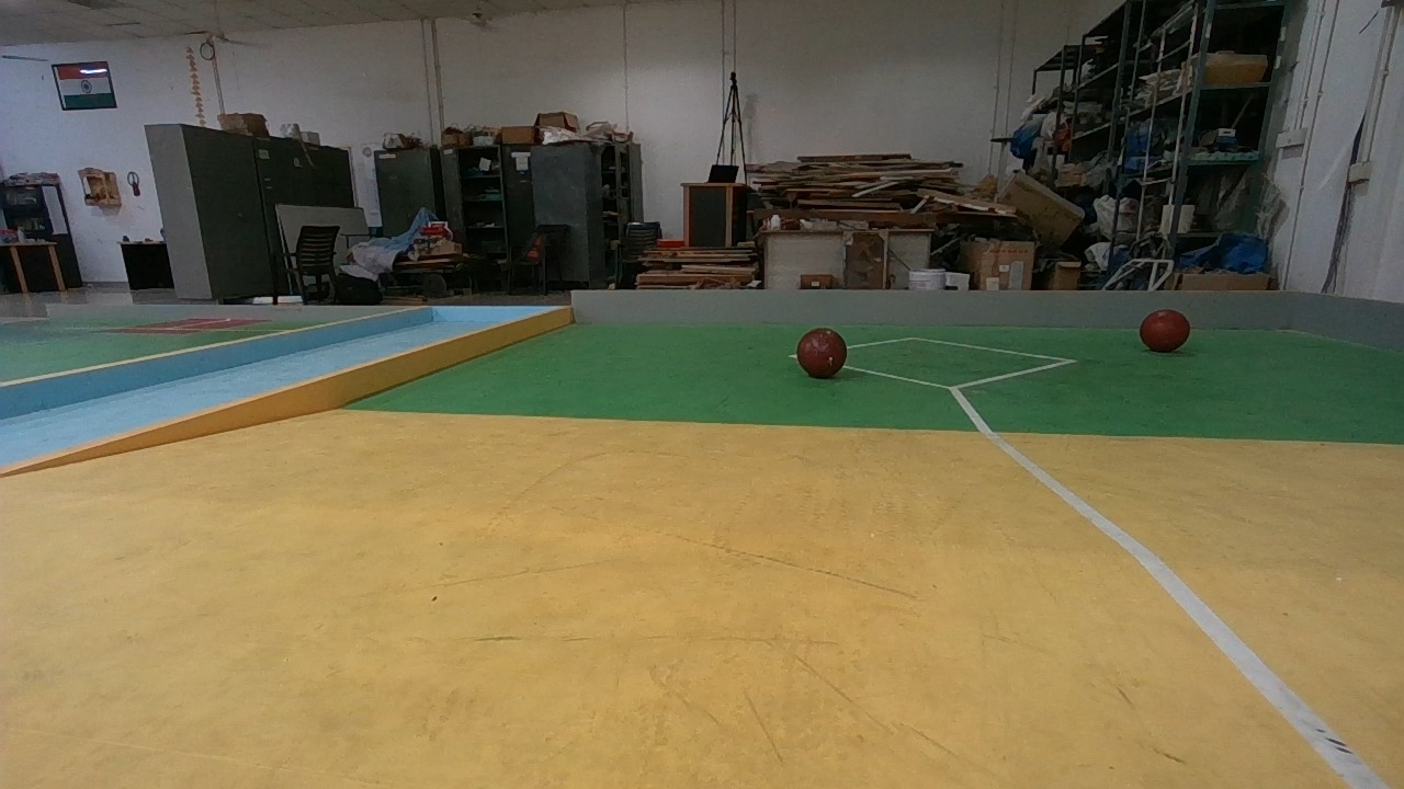 kabhi khushi kabhi gam Object Detection Model by Pushpanjali Jha