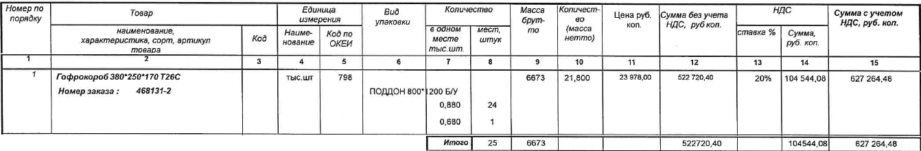 tables_primary_1 Object Detection Dataset by Data