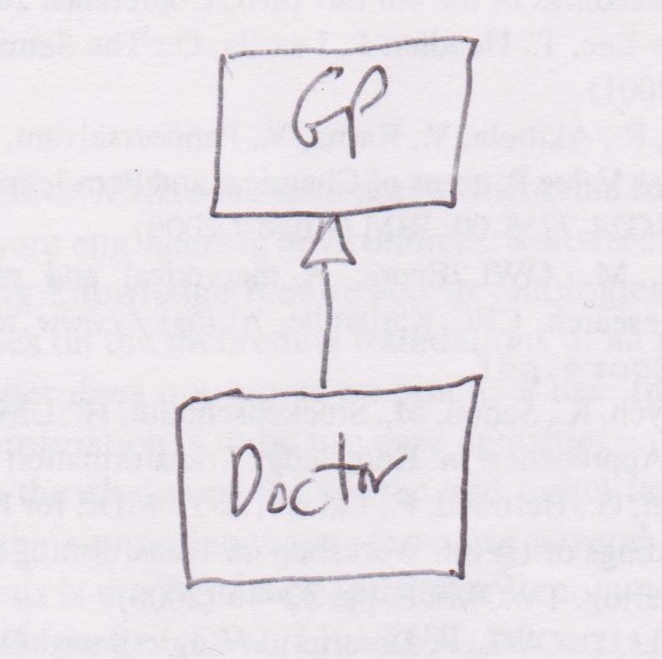 Uml Class Detection Sam 2 Object Detection Dataset And Pre Trained